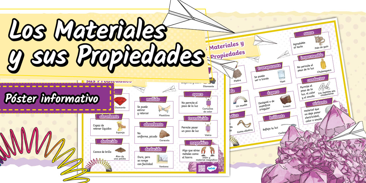 Póster: Los Materiales y sus Propiedades