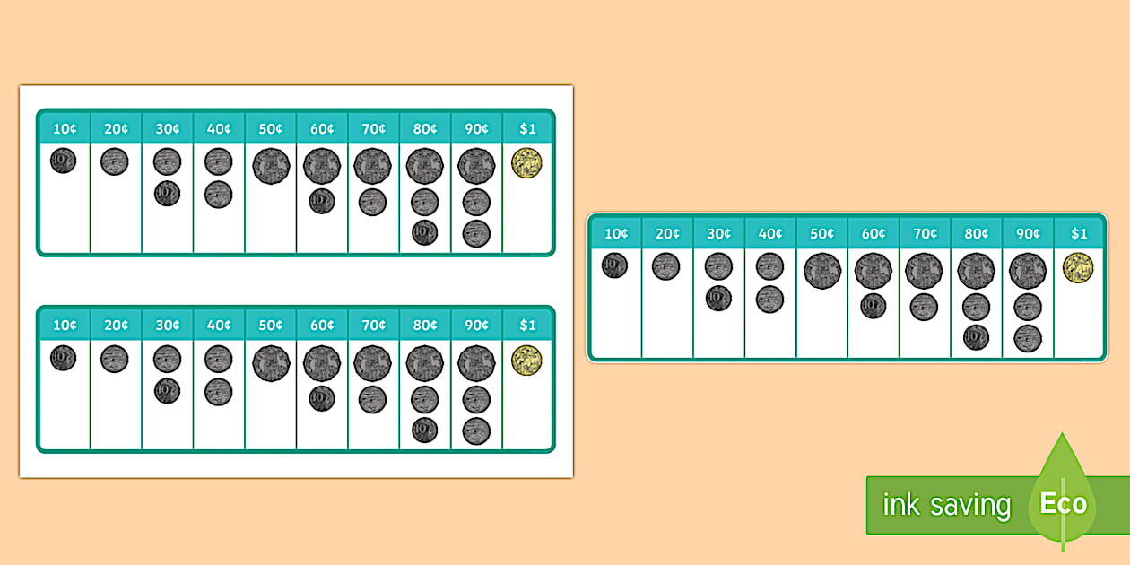 Australian Coin (10c-$1) Number Line (teacher made) - Twinkl
