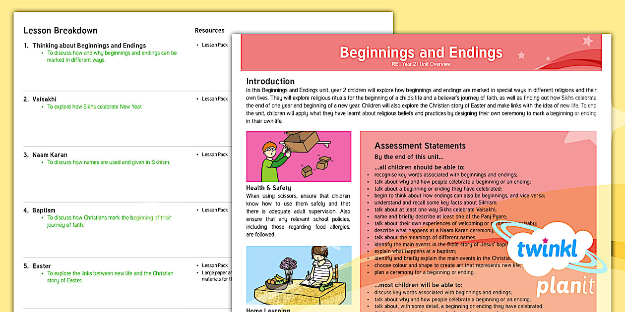 RE: Beginnings and Endings Year 2 Unit Planning Overview