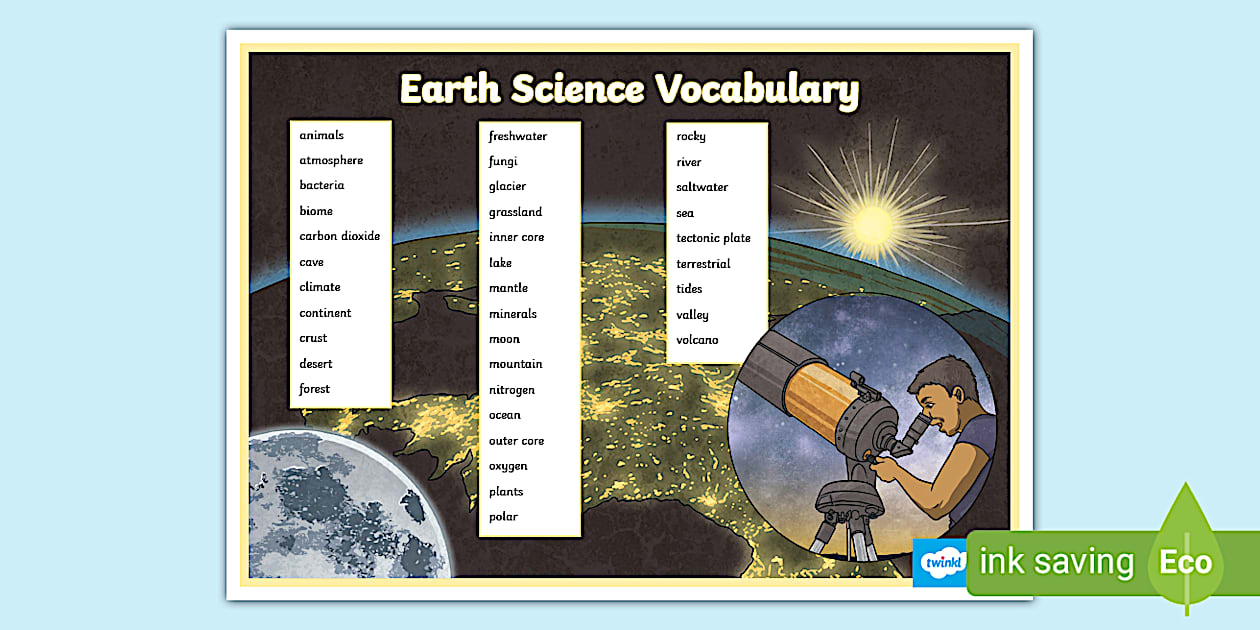 Earth Science Vocabulary Word Mat - KS2 (professor feito)
