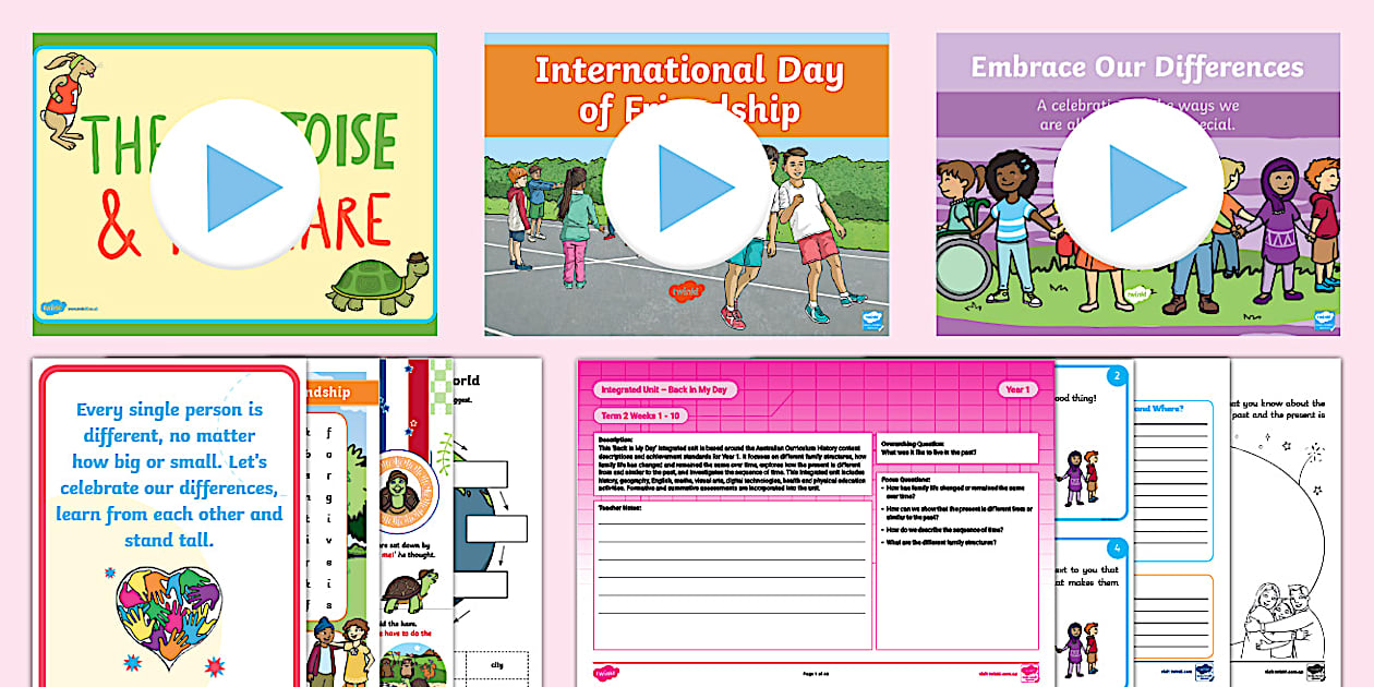 Year 1 Weeks 5-6 Integrated Unit: Back in My Day - Twinkl
