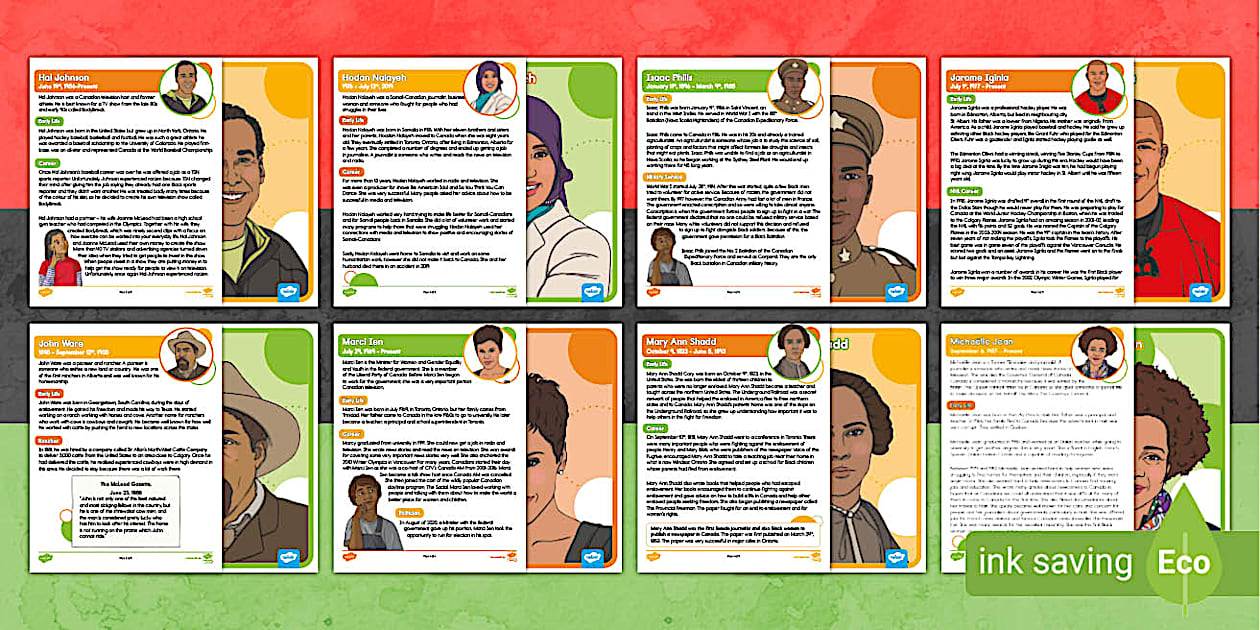 Remarkable Black Canadians Display Posters (Primary)