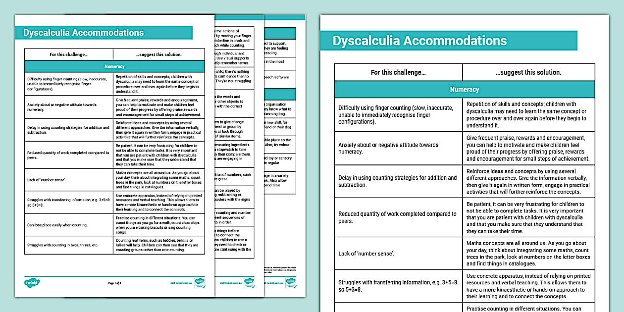 Dyscalculia Accommodations Checklist (teacher made) - Twinkl