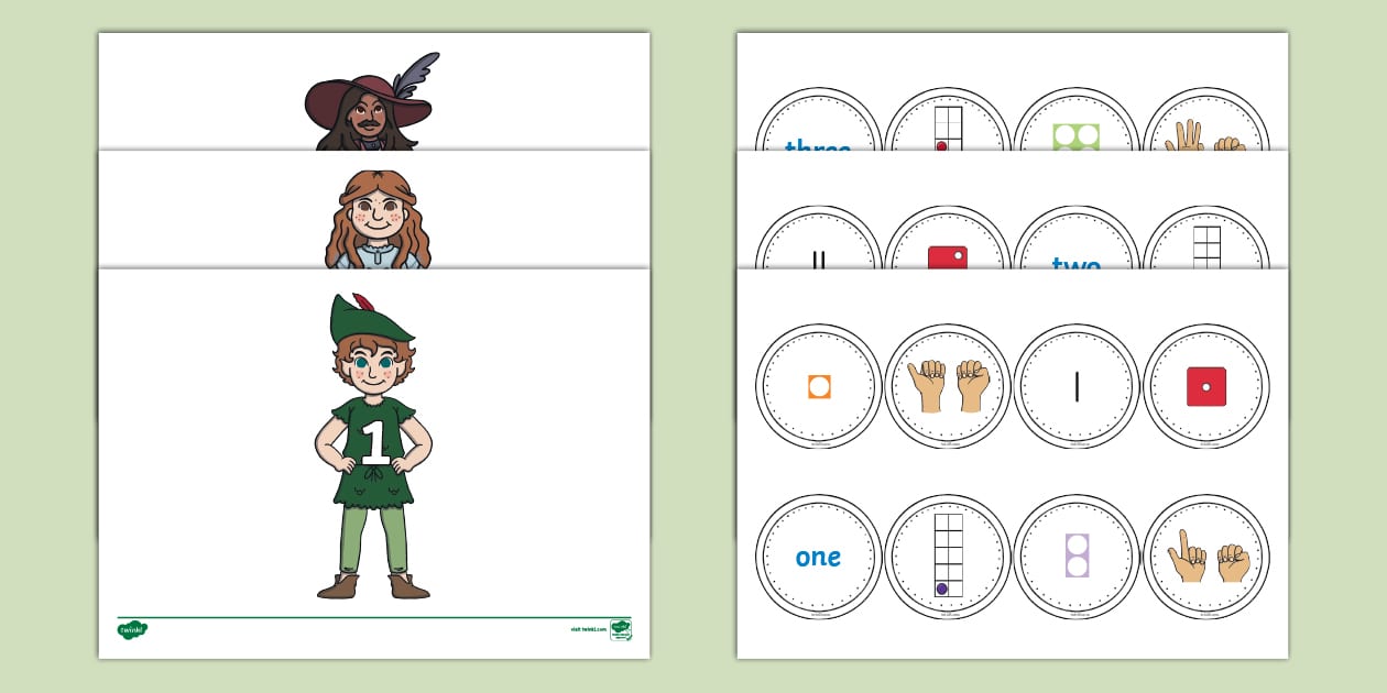 👉 Peter Pan Themed Representing Numbers to 10 Sorting Activity