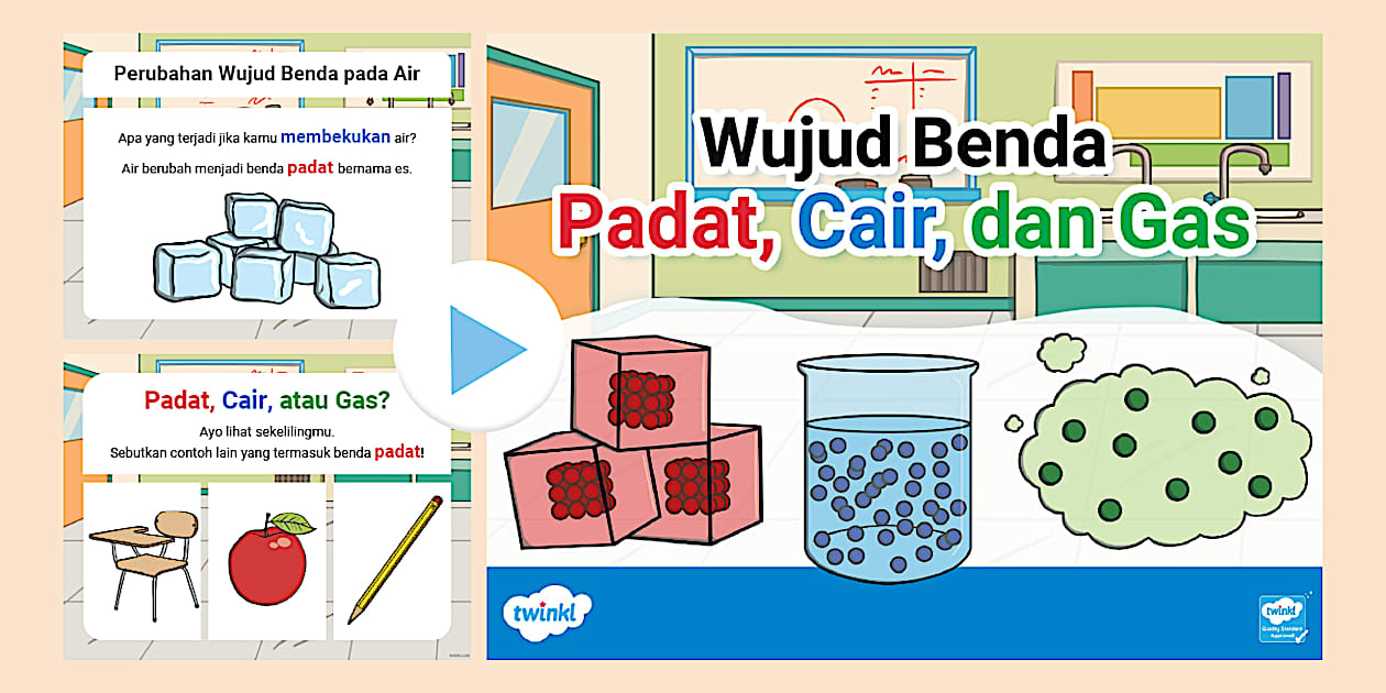 PowerPoint Wujud Benda Padat, Cair, dan Gas - Twinkl