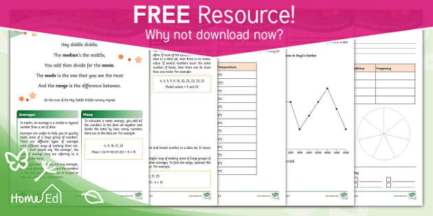 FREE! - 👉 AQA Unit Award Mean, Median, Mode Activity Sheet