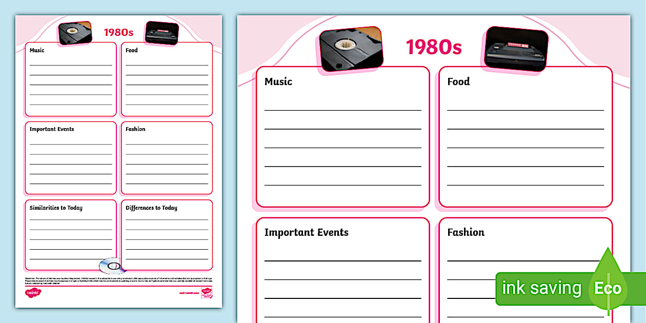 The 1980s Fact File Template (Teacher-Made) - Twinkl