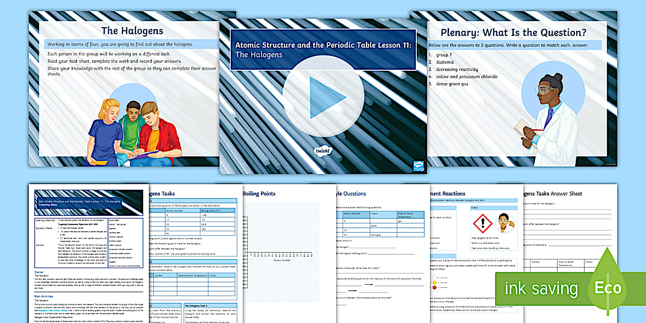 AQA GCSE Atomic Structure and the Periodic Table Lesson 11: The Halogens