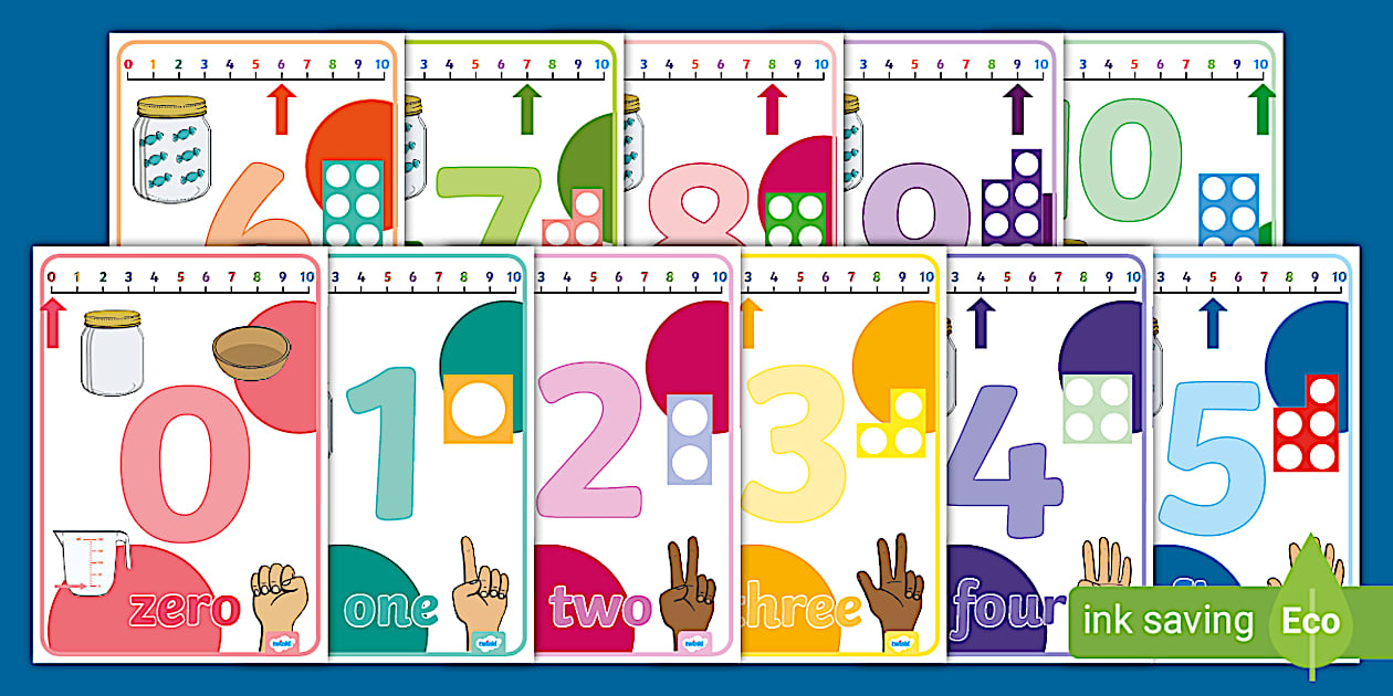 👉 All About the Numbers 0-10 Display Posters | Twinkl