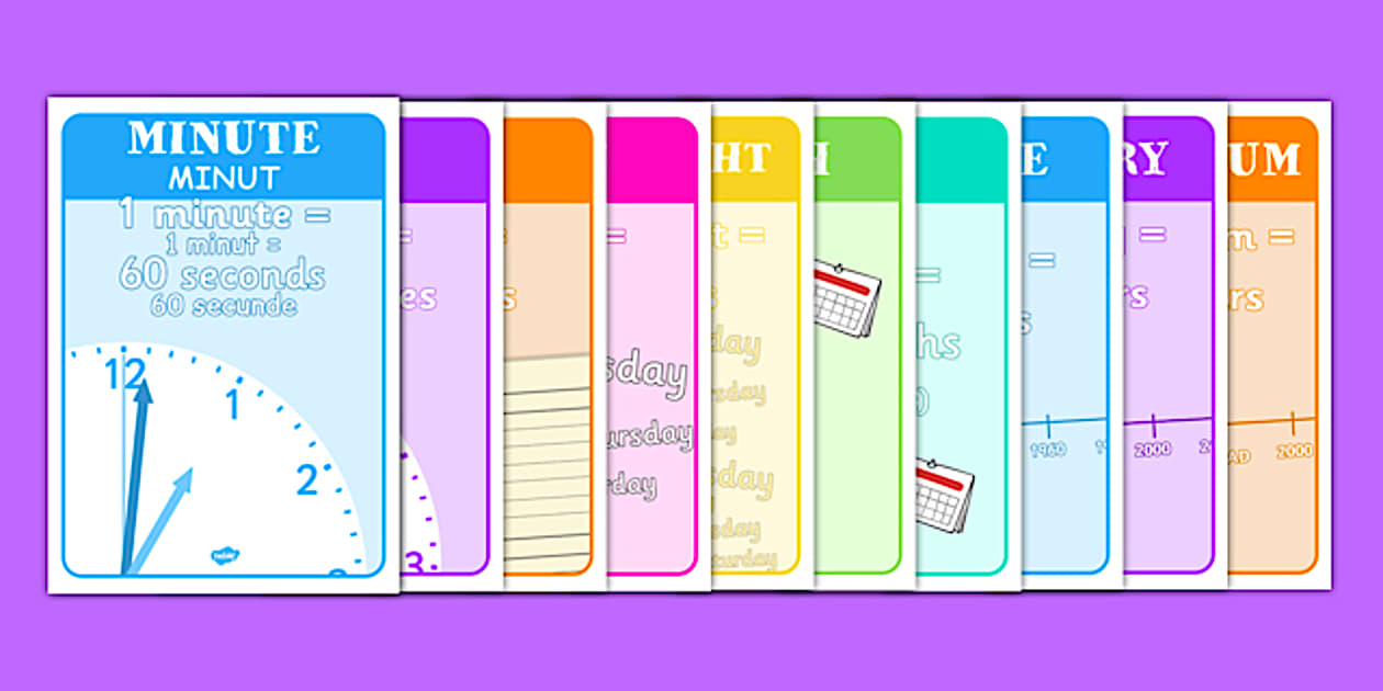 Units of Time Display Posters Romanian Translation - Twinkl