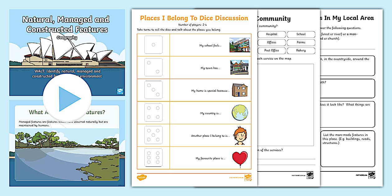 All About our Local Communities Unit Pack - Year 1 HASS