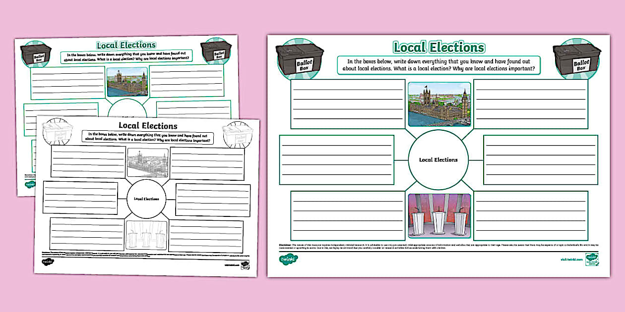 Local Elections Mind Map (teacher made) - Twinkl