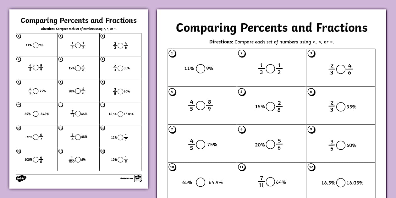 Sixth Grade Comparing Percents and Fractions (Teacher-Made)