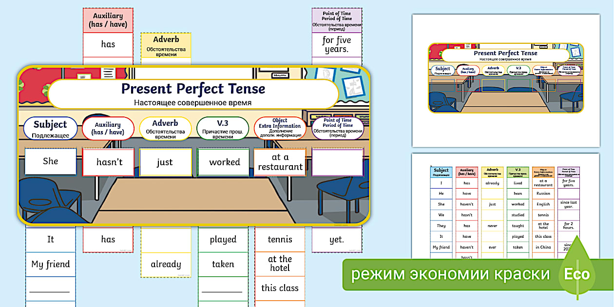 Present Perfect Tense Slider | Слайдер для тетради