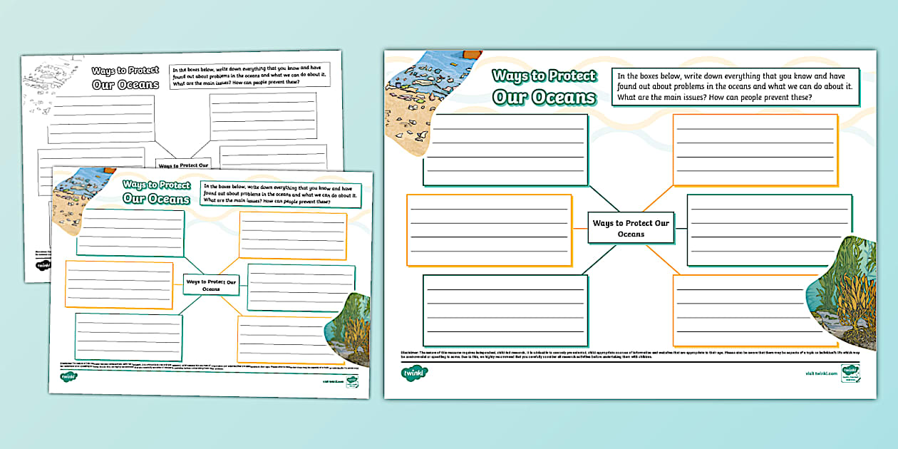 Ways to Protect Our Oceans Mind Map (teacher made) - Twinkl