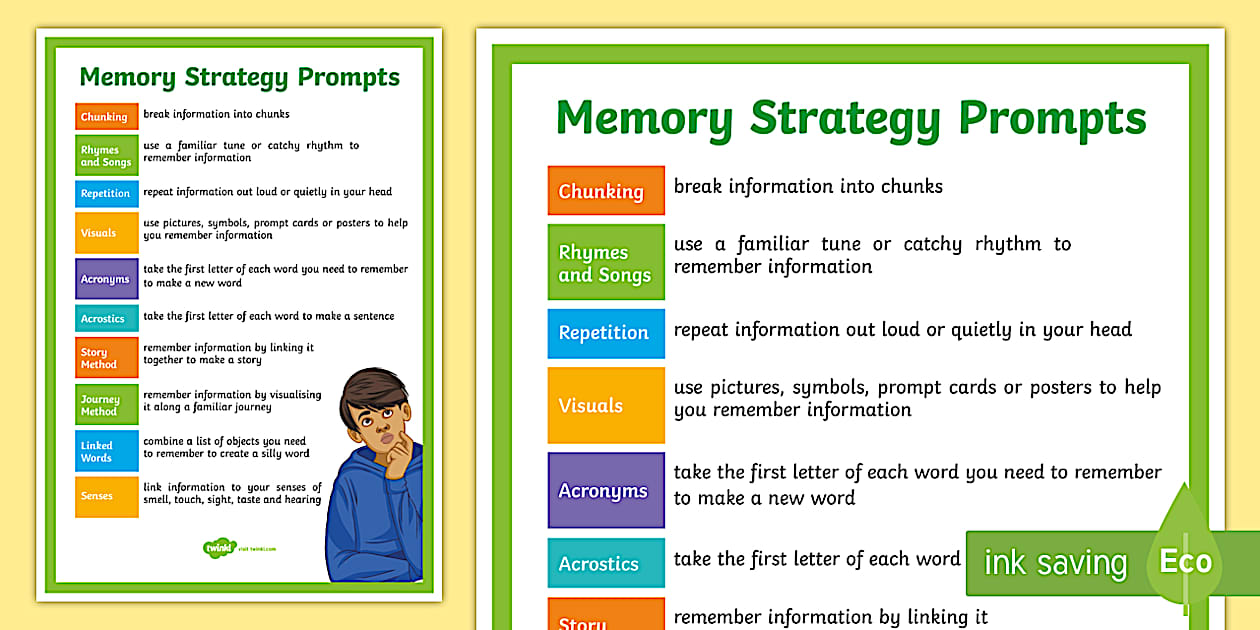 Memory Strategies for Key Stage 3 A4 Display Poster - Twinkl