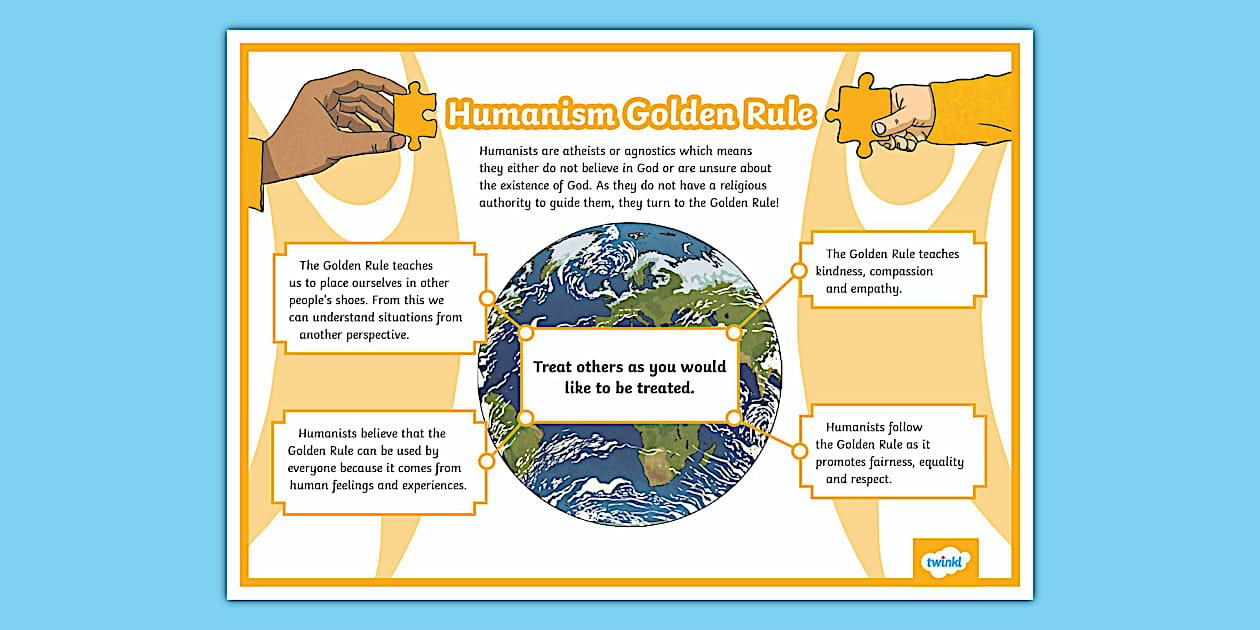 KS2 Humanism Golden Rule Display PosterTo-Do*