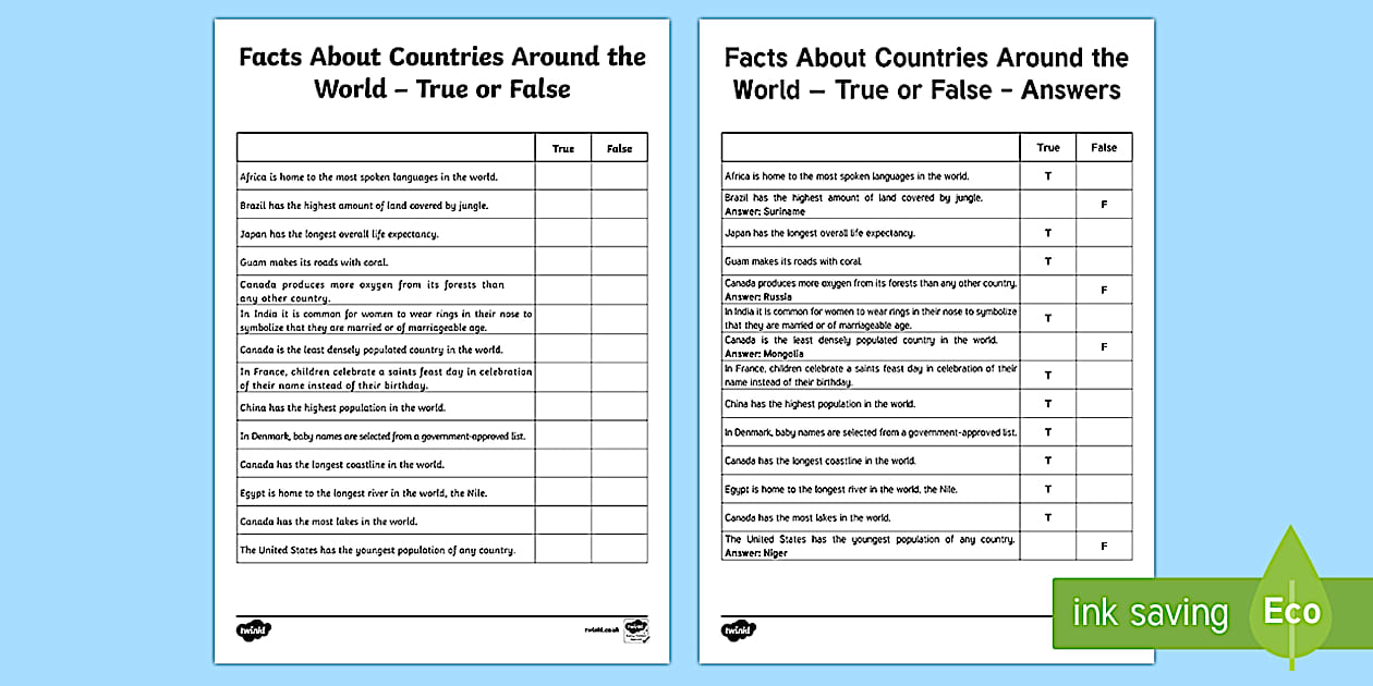 True or False Facts About the World Worksheet / Worksheet