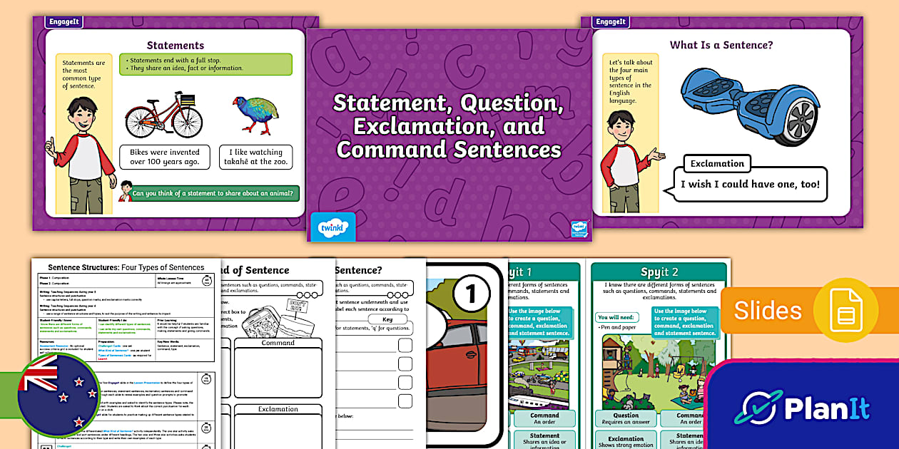 Phase 1 Writing: Sentence Structures: Four Types of Sentences