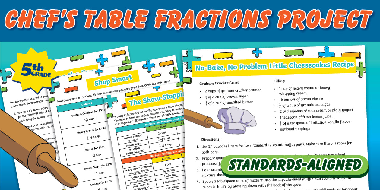 Chef's Table Fractions Real-World Project (teacher made)