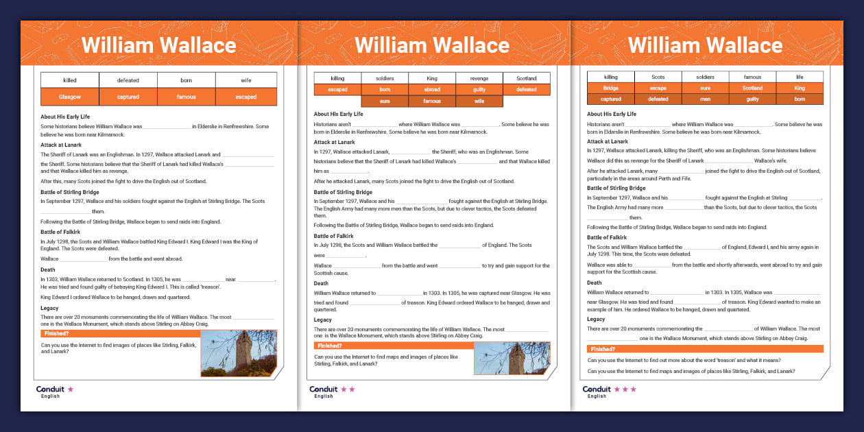 Reinforcing Reading: William Wallace Cloze Passages - Twinkl