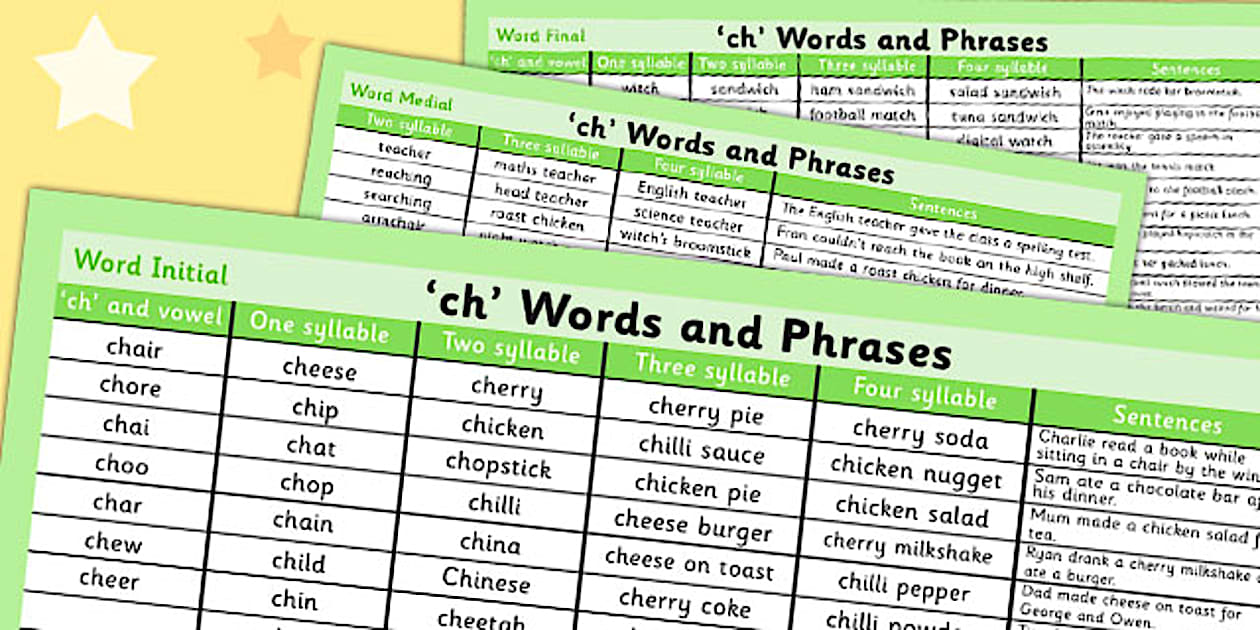 'Ch' Sound Words, Phrases and Sentences List | Twinkl