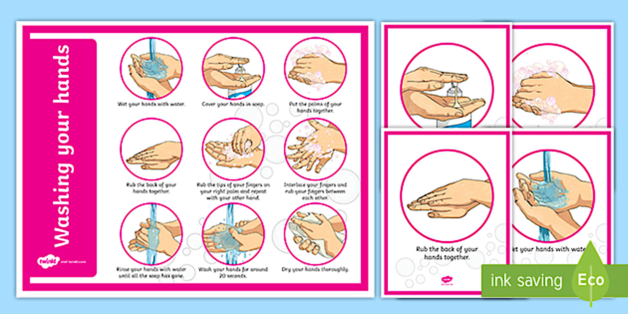 Washing Your Hands Display Sign (teacher made) - Twinkl