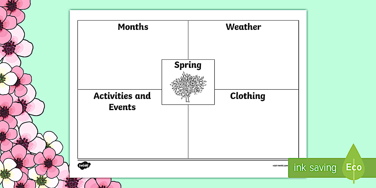 F-2 Spring in Australia Worksheet / Worksheet (teacher made)