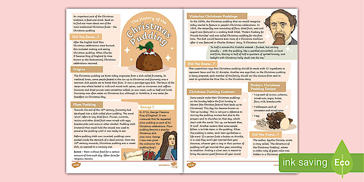KS2 Christmas Pudding History Fact File - Twinkl