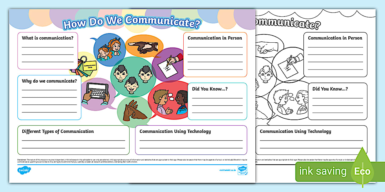 How Do We Communicate? Fact File Template (teacher made)