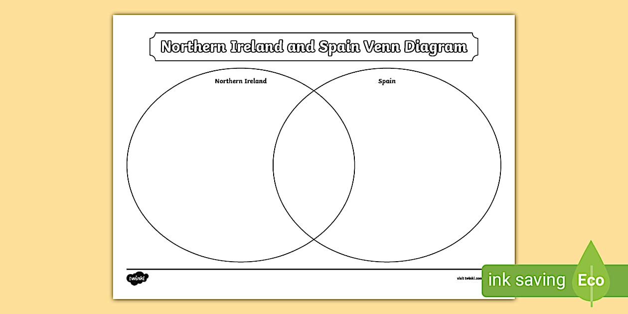 Northern Ireland and Spain Venn Diagram Worksheet - Twinkl