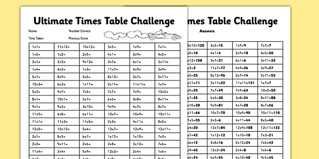 Junior Ultimate Times Tables Challenge - Twinkl