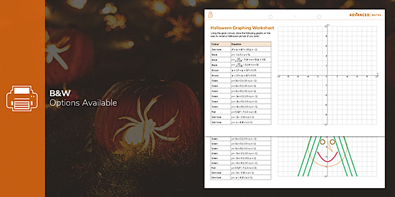 👉 Halloween Graphing | A Level Maths | Beyond: Advanced