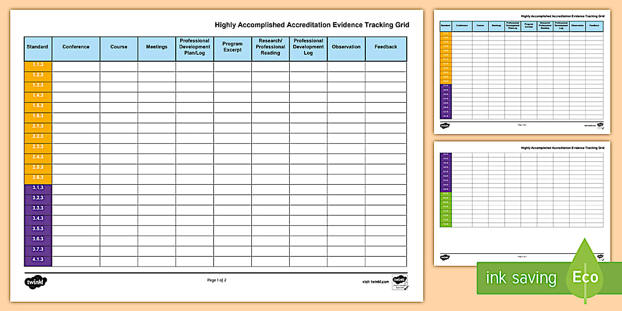 Highly Accomplished Teacher Accreditation Tracking Spreadsheet