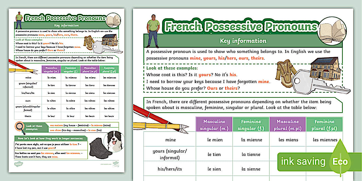 👉 French Grammar: French Possessive Pronouns Worksheet