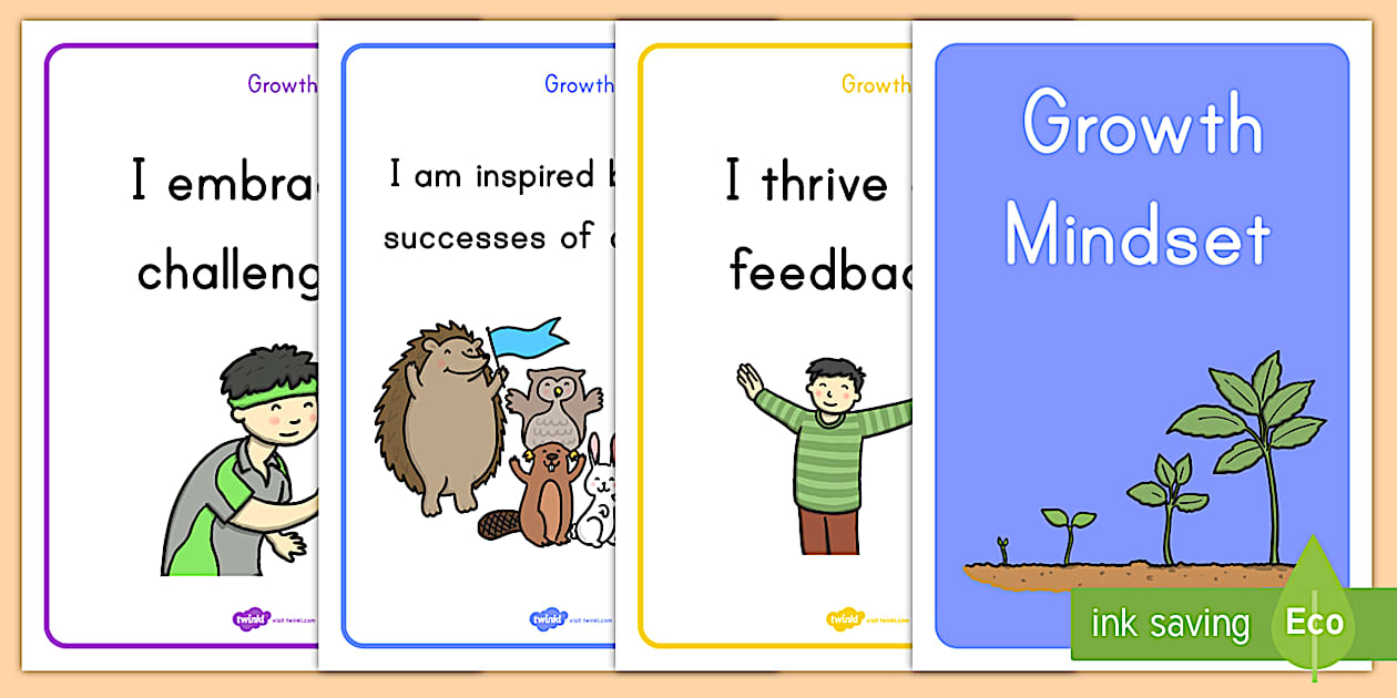 Growth Mindset Statement Posters - Twinkl