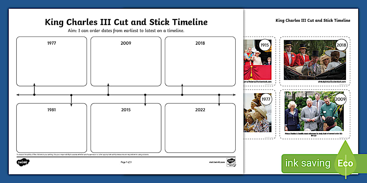 KS1 King Charles lll Cut and Stick Timeline Activity