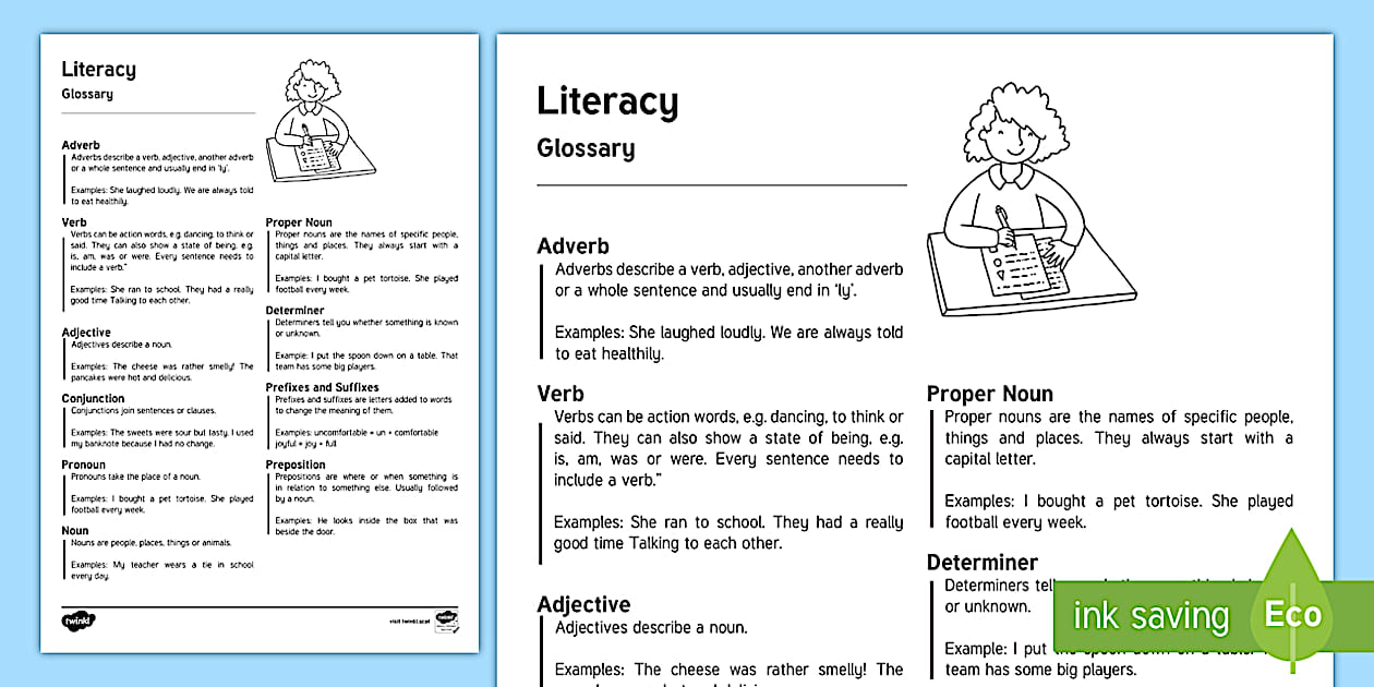 Literacy Word Types and Grammar Glossary Information Sheet