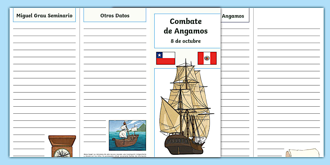 Tríptico del combate de Angamos Materiales Educativos Twinkl