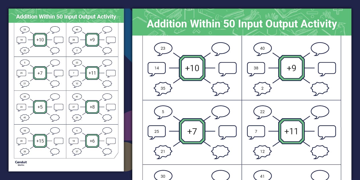 Reinforcing Number: Addition Within 50 Input Output Activity
