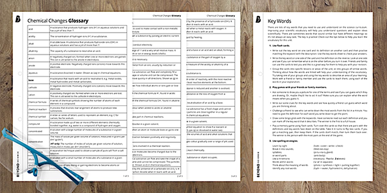 Chemical Changes Glossary | GCSE Chemistry | Beyond
