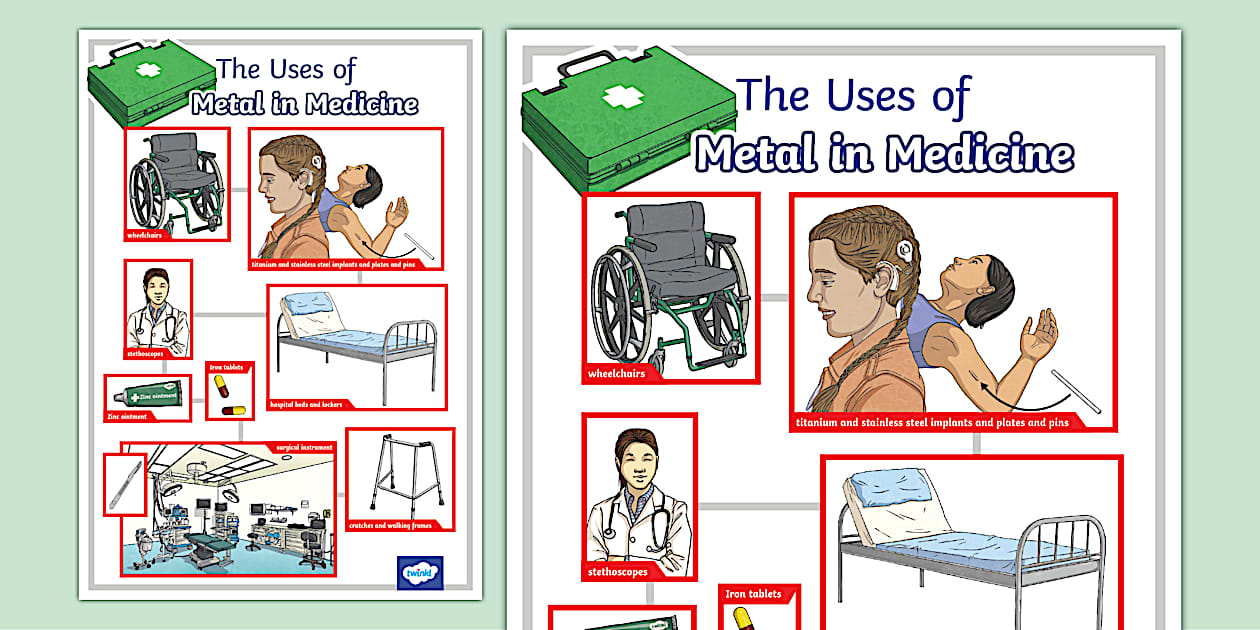 The Use of Metals in Medicine - Poster (l'enseignant a fait)