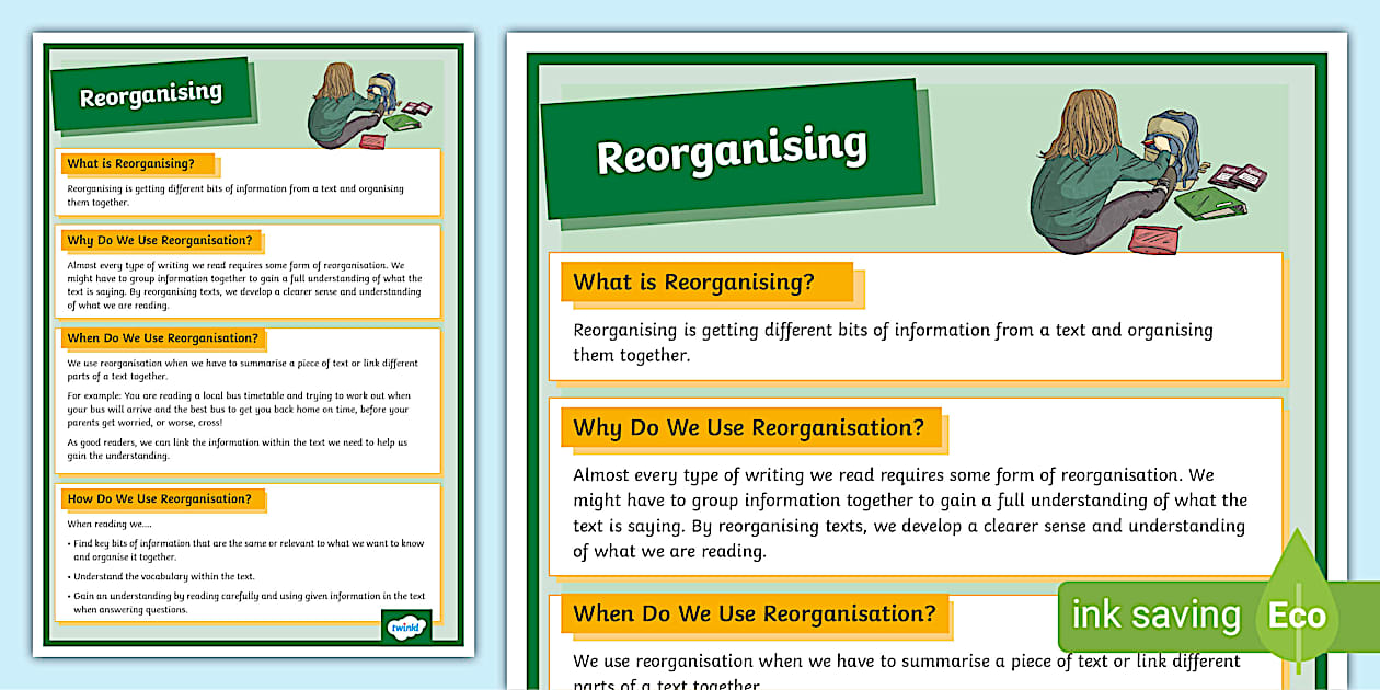 Reading Comprehension Skills: Reorganising Poster (Year 5-6)