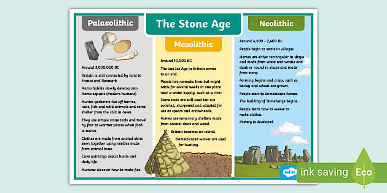 Stone Age Information Poster (teacher made) - Twinkl