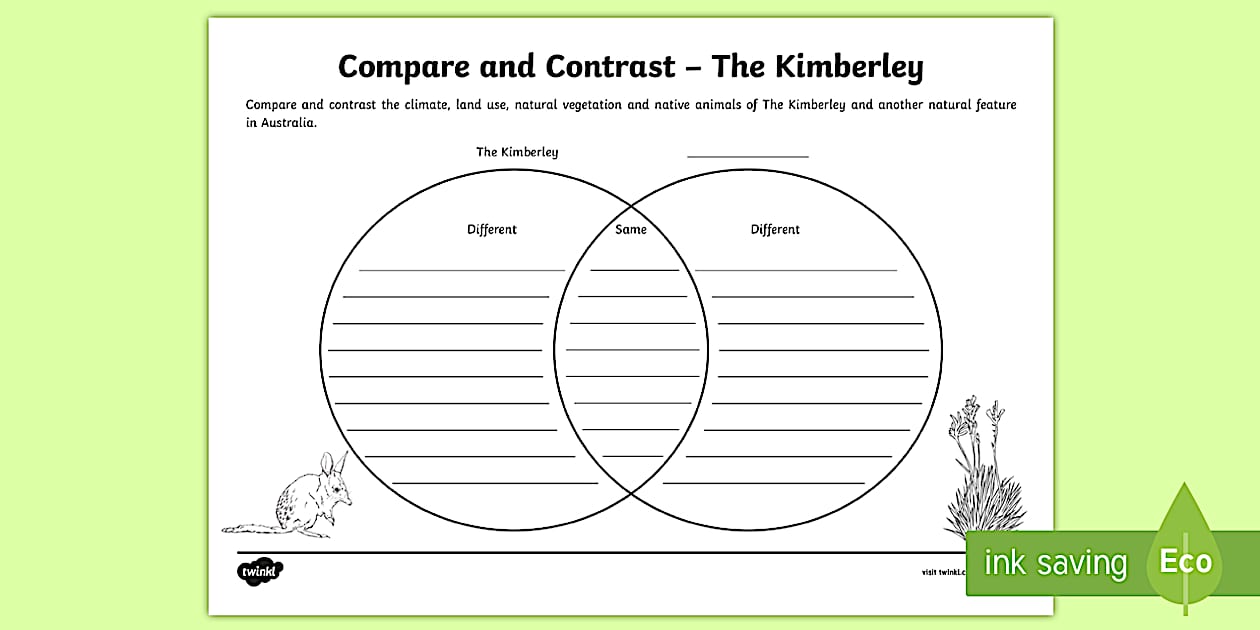 Australian States and Territories – The Kimberley Venn Diagram Worksheet
