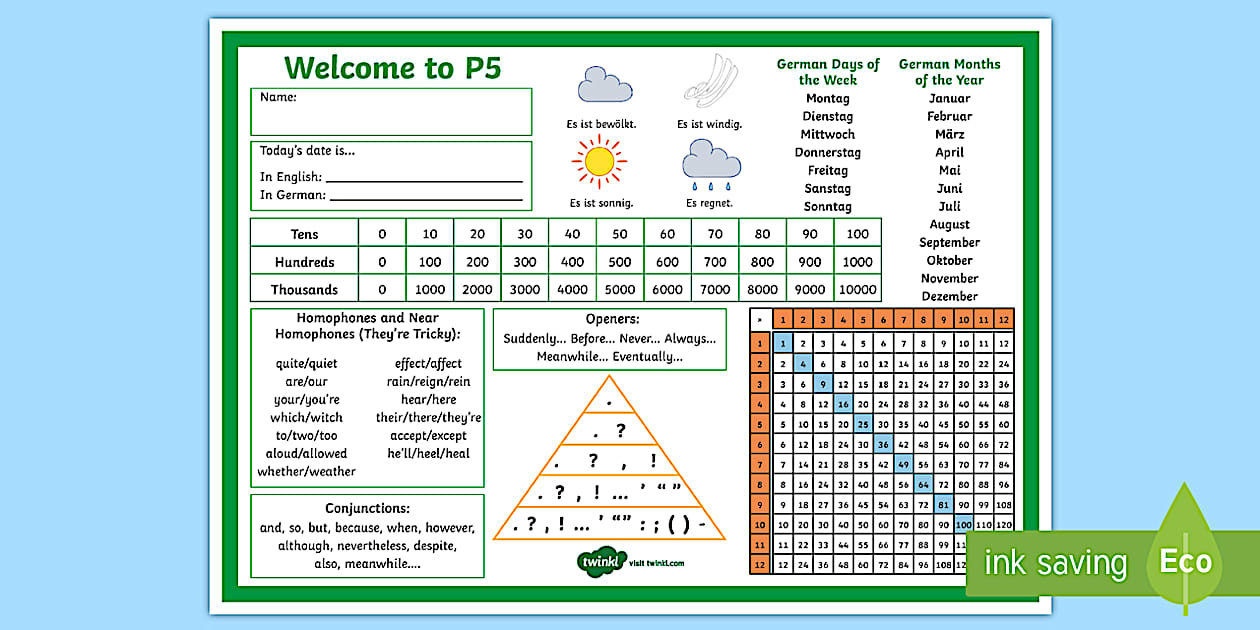 Welcome to P5 Desk Mat with German (Teacher-Made) - Twinkl