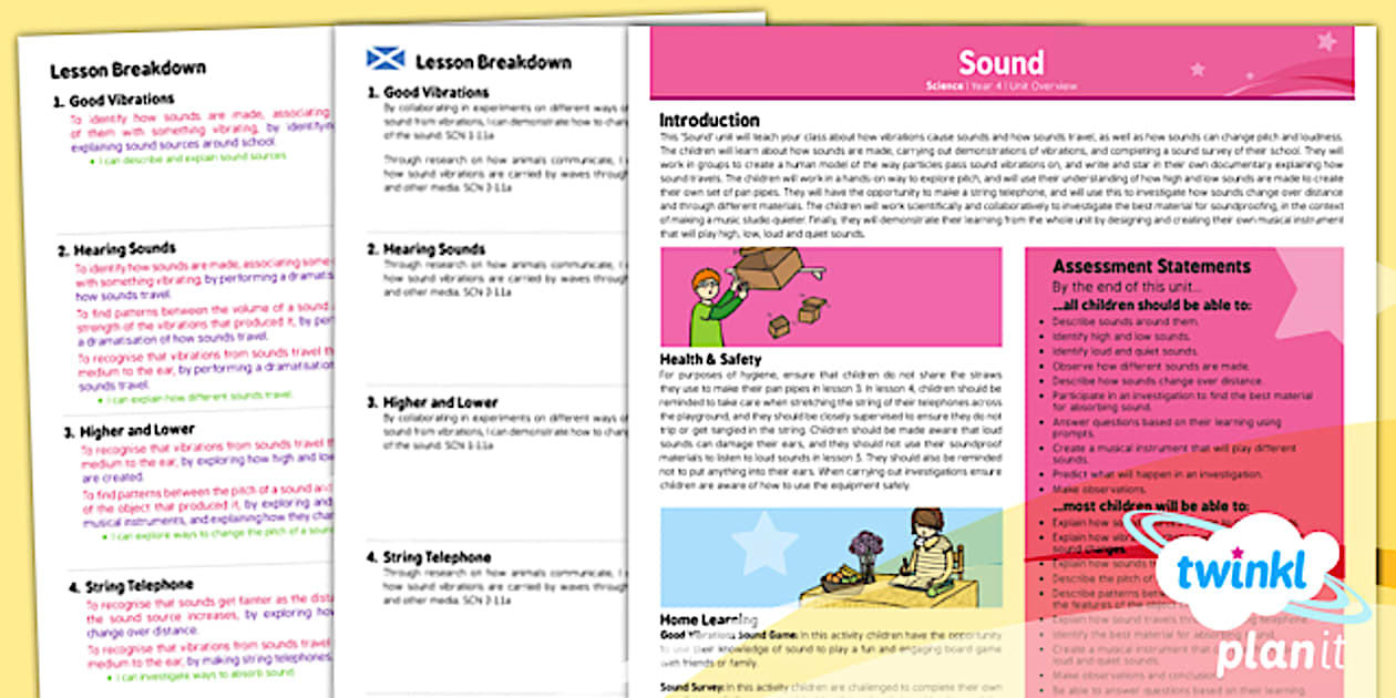 Science: Sound Year 4 Planning Overview CfE (teacher made)