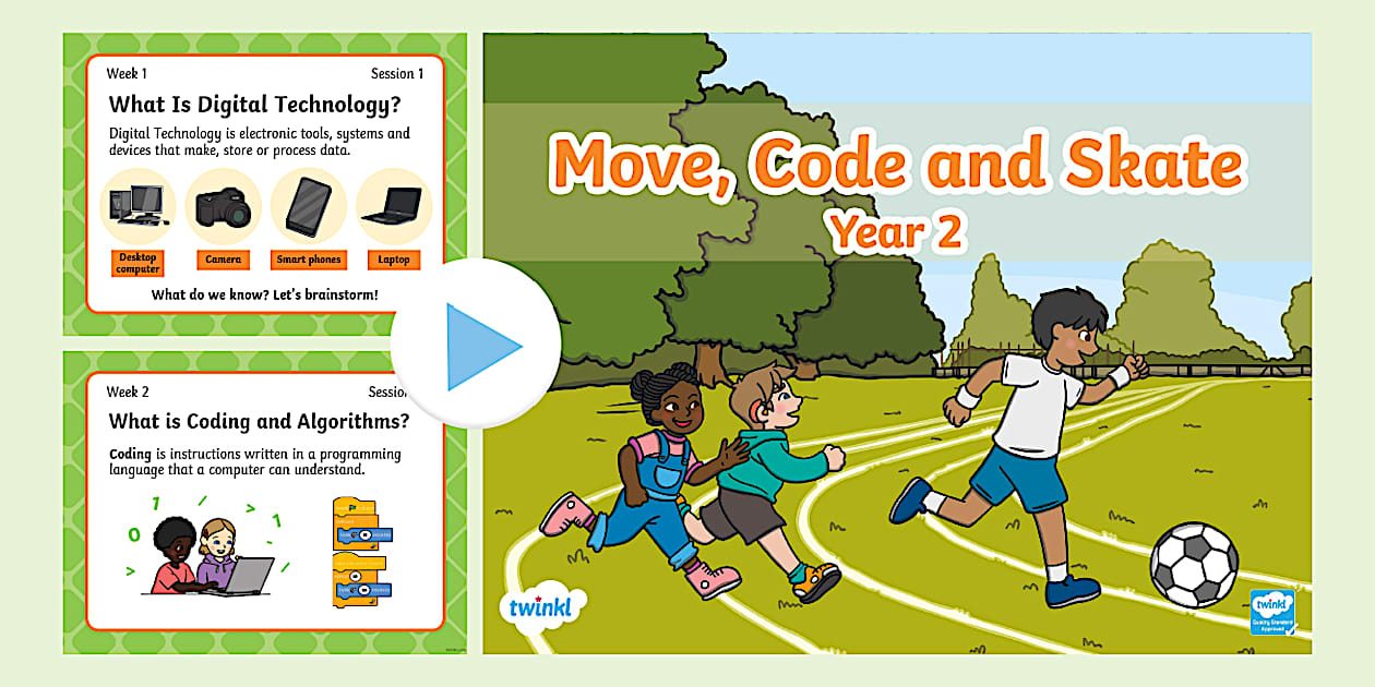 Mini IU Year 2 Move, Code, Skate Powerpoint - Twinkl