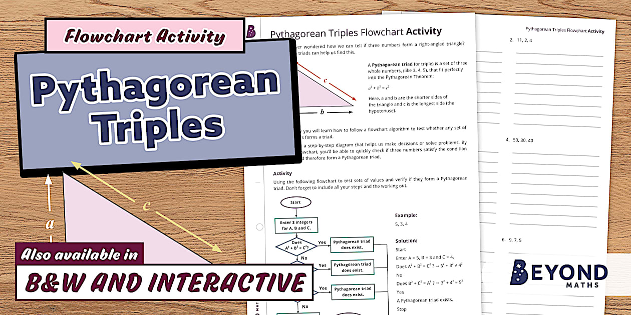 Pythagorean Triples Flowchart Activity