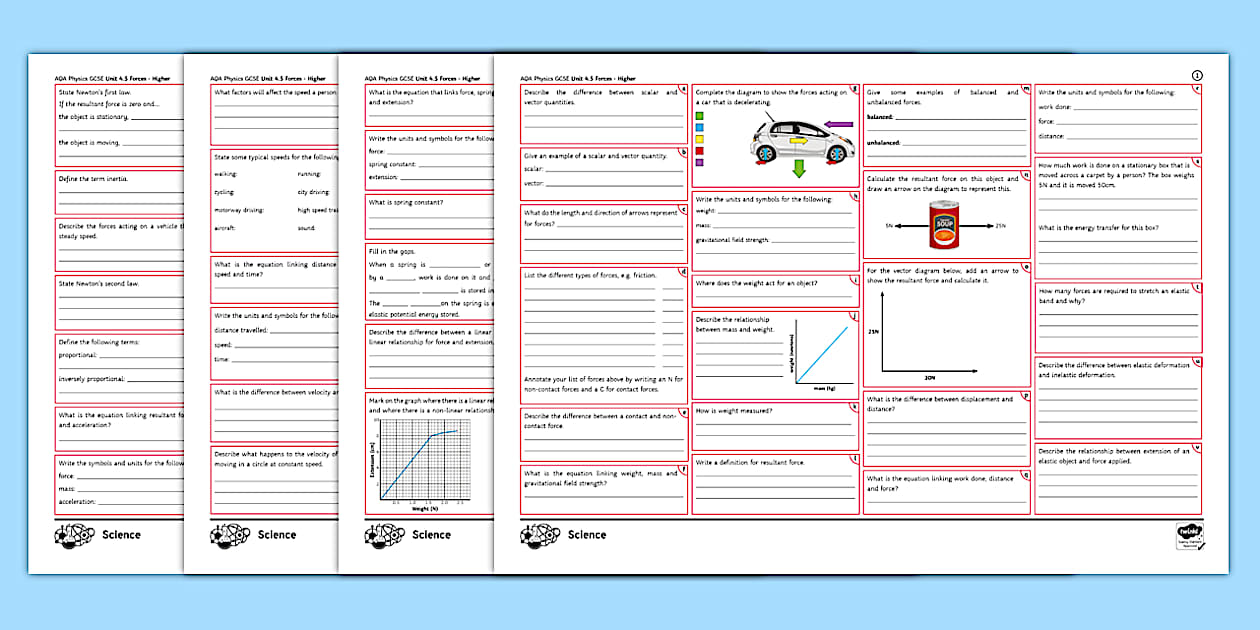 AQA (Separate) Physics Forces Higher Revision Mat | Beyond